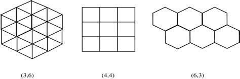 The Three Regular Tilings Of The Euclidean Plane Download Scientific Diagram