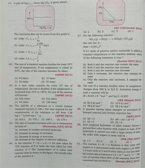 Chemical Kinetics Mcqs Class 12 All About Chemistry