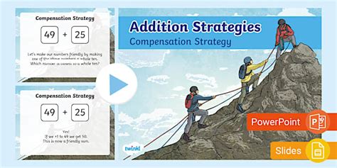 Addition Strategy Compensation Method Powerpoint Twinkl