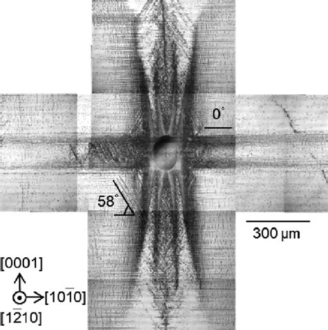 Optical Micrographs Of Etch Pits On ð1 210Þ In Zn Single Crystals When Download Scientific