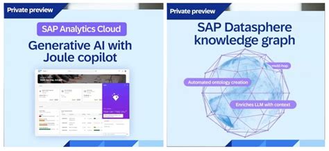 Sivakumar N On Linkedin Genai Data Analytics Planning Sap Data