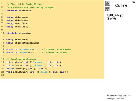 Cisc181 Introduction To Computer Science Dr Ppt Download