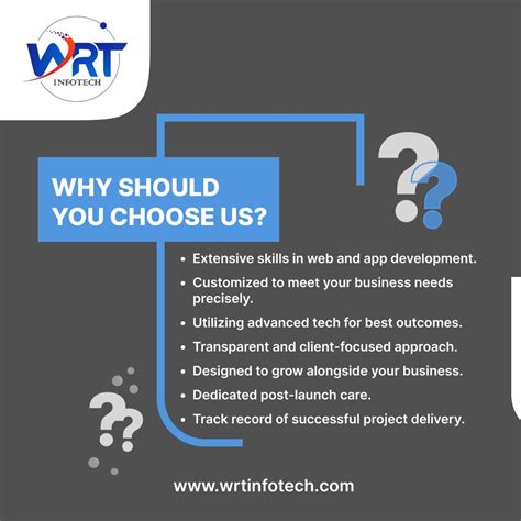 Wrt Infotech On Linkedin Webdevelopment Appdevelopment