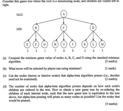 Solved Consider This Game Tree Where The Root Is A