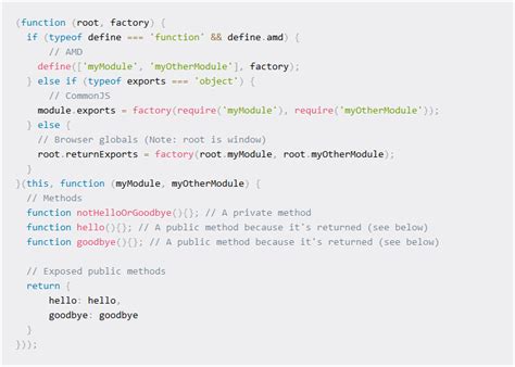 Javascript Modules Cheat Sheet And Comparison Joshuas Docs