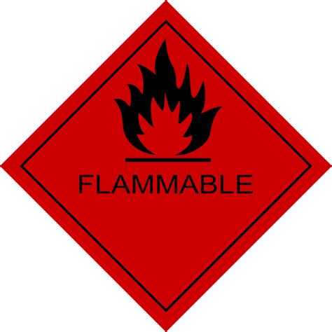 Plus De 60 Images Vectorielles Gratuites De Inflammable Et De Feu Pixabay