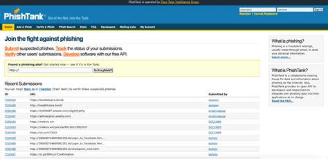 What Are Open Source Threat Intelligence Feeds