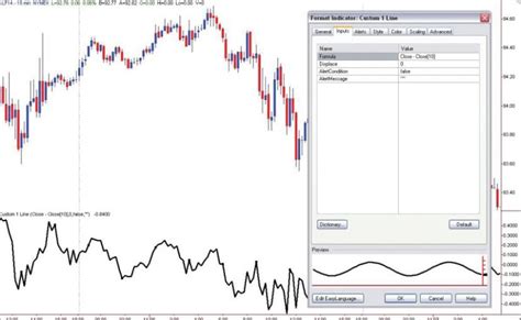 How To Build Custom Trading Indicators
