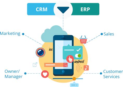 Erp And Crm Mobile Integration Network Software And Technologies