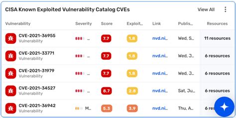 What Is Risk Based Vulnerability Management Wiz
