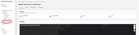 Using Aws Network Manager Events To Manage And Monitor Your Global