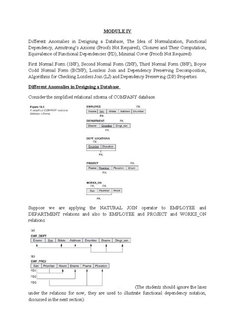 Module 4 Summary Computer Science And Engineering Module Iv