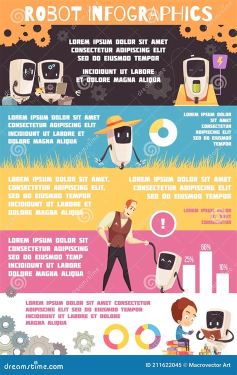 Artificial Intelligence Robots Infographic Poster Stock Vector