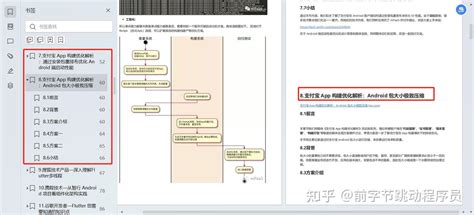 直击Android性能优化核心大厂深度案例解析与实战指南 知乎