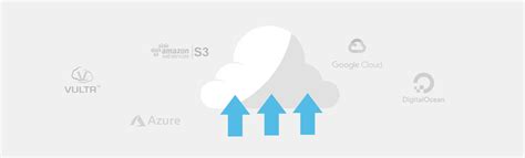 Server Migration To Plesk Migrate Your Services Data To A Plesk Server
