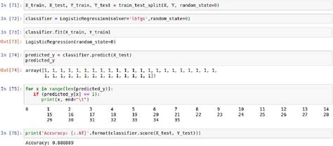 Figure 2 From Cyberattacks Detector With Logistic Regression Module Semantic Scholar
