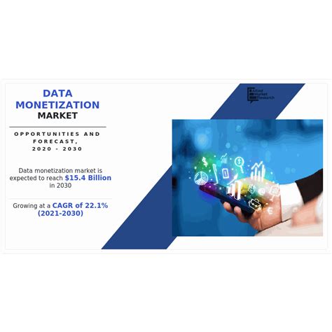 Data Monetization Market To Reach Usd 15 4 Billion By 2030 Size Growth Trends And Forecast