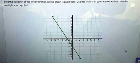 solved find the equation of the iinear function whose graph is given