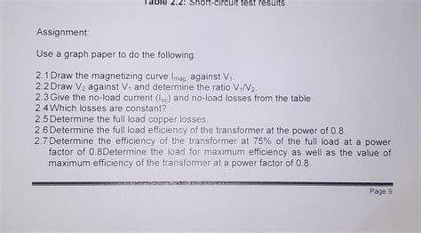 Experiment No Load Open Circuit Test And Chegg Com