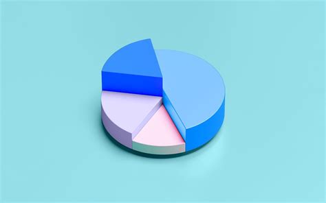 Why You Need Customer Segmentation Software In 2024 Amplitude