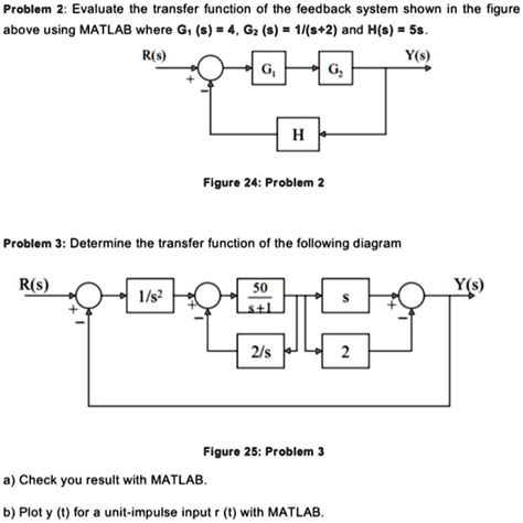 Problem 2 Evaluate The Transfer Function Of The Feedback System Shown In The Figure Above Using