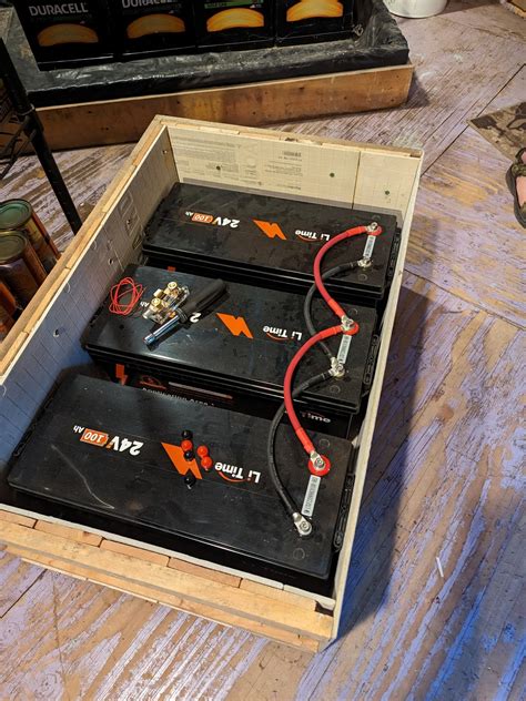 Is This Problematic R Solardiy