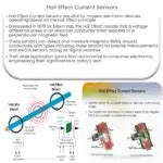 Hall Effect Current Sensors Electricity Magnetism