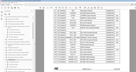 Solved Ipcc Interrupt Issue In Stm32mp157a Stmicroelectronics Community