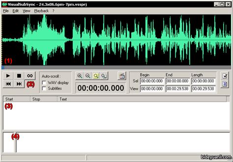 音色与声谱图声谱图怎么看 Csdn博客 音色与声谱图声谱图怎么看 Csdn博客
