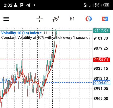 Michael Kumah Posted On Linkedin