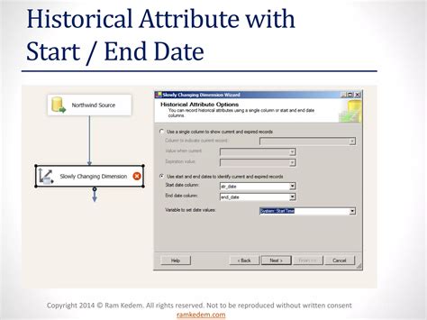 Ssis Incremental Etl Process Pdf
