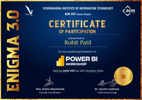 Rohit Patil On Linkedin Powerbi Dataanalytics Visualization Workshop Learningjourney Acmviit…