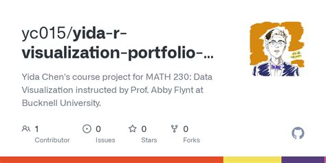 github yc015 yida r visualization portfolio website yida chen s course project for math 230