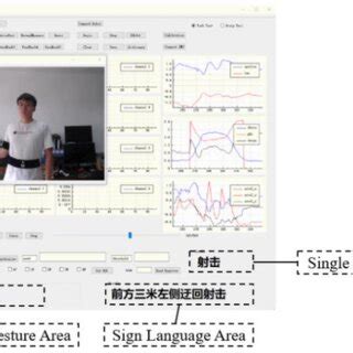 Interactive Interface Of Gesture Recognition System Download Scientific Diagram