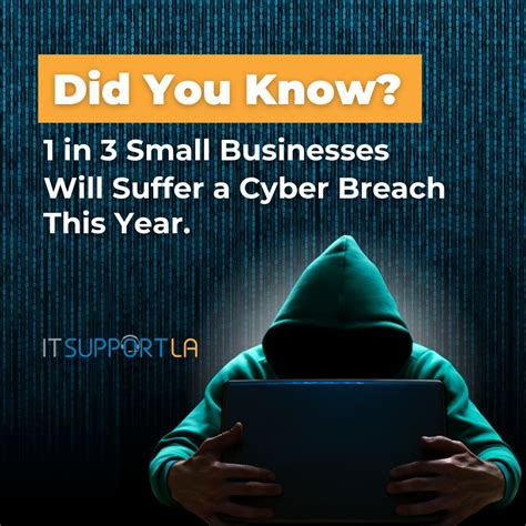 How It Can Protect Your Business From Cyberattacks It Support La Posted On The Topic Linkedin