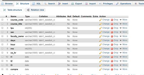 php insert statement neither working nor showing error in phpexcel ← php jquery mysql css