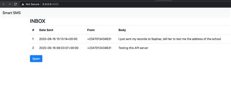 Build A Deep Learning Spam Detection System For Sms Using Keras Python