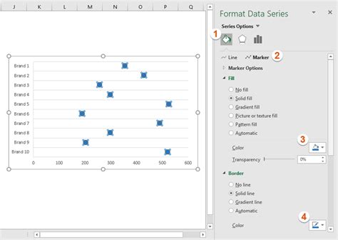 create a dot plot chart in excel quickly and easily