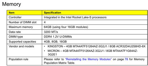 Acer Nitro N Ram Upgrade Not Working Acer Community
