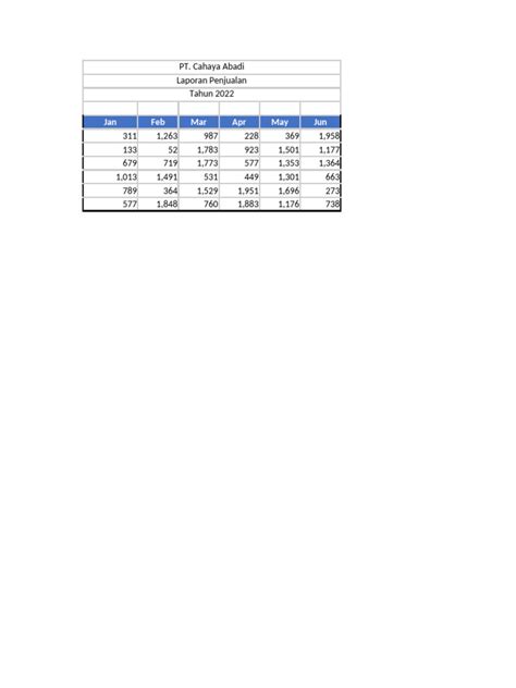 Shortcut Excel Latihan 1 Pdf
