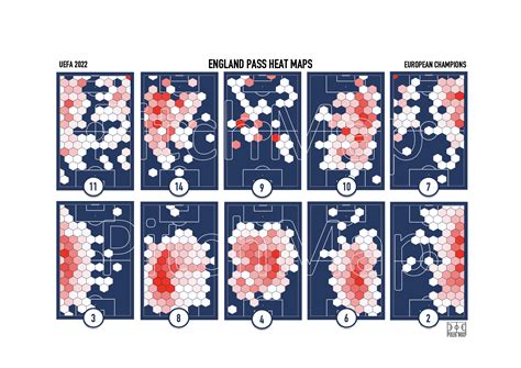 Pitch Map Football Art Ministry Of Football
