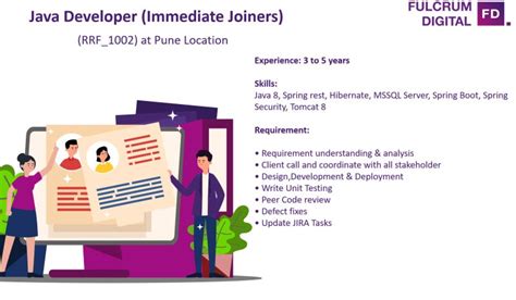 Deepali Singh On Linkedin Javadevelopers Springboot Hibernate Springmvc Restful Mssqlserver