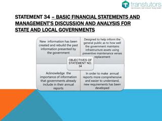 GASB Governmental Accounting Standards Board Accounting PPTX