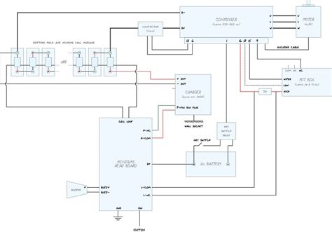 Wiring Diagram Check DIY Electric Car Forums
