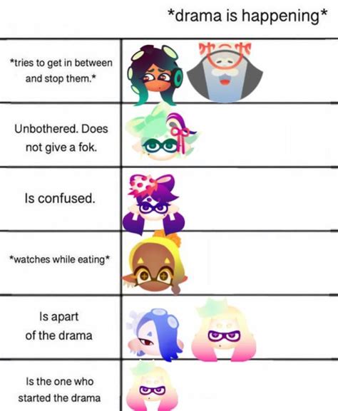 How I Think Different Splatoon Idols Would React To 2 R Splatoon