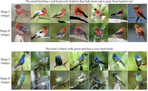 对抗生成网络（gan）简介及生成数字实战生成对抗网络 潜在空间 Csdn博客