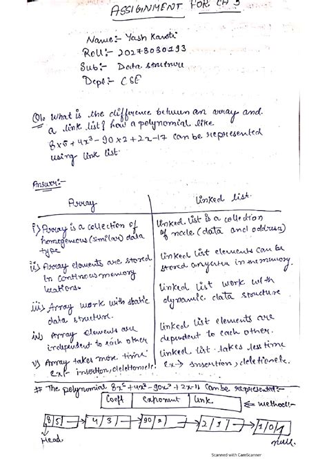Solution Data Structure And Algorithm Studypool