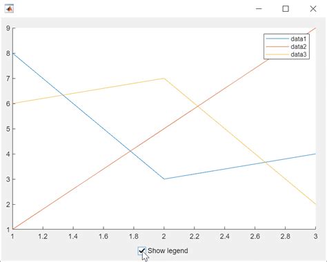 Checkbox Check Box Ui Component Matlab Mathworks 한국
