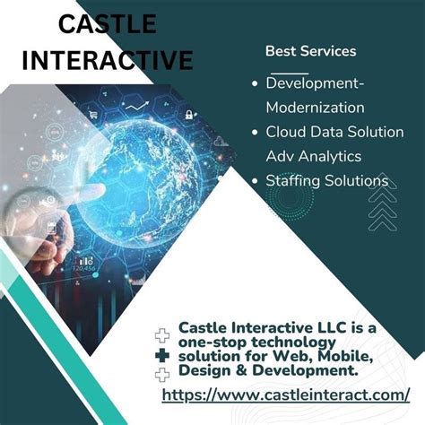 Application Modernization Company With Cloud Data Solutions Services Castle Interactive Llc