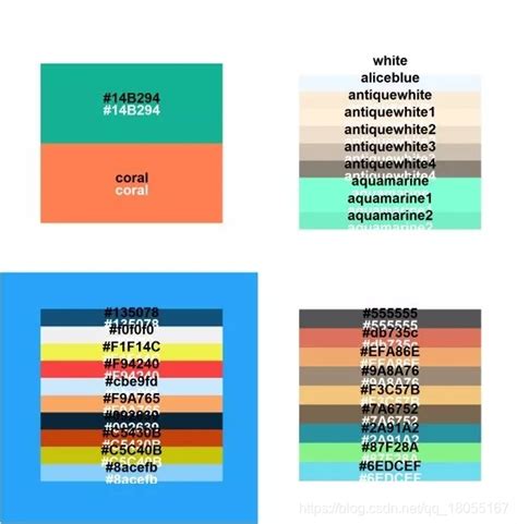 Ggplot2中的一些内置主题格式ggplot Theme Csdn博客 Ggplot2中的一些内置主题格式ggplot Theme Csdn博客